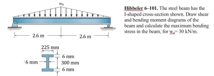 Solved Hibbeler 6-101. The steel beam has the I-shaped | Chegg.com