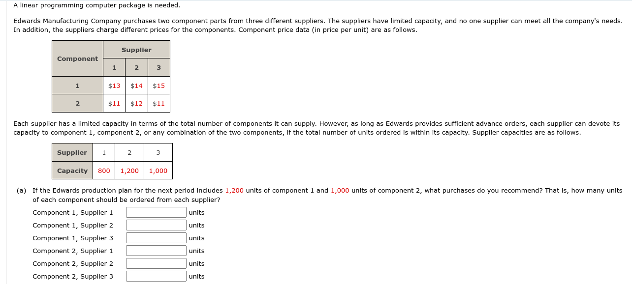 A linear programming computer package is needed. | Chegg.com
