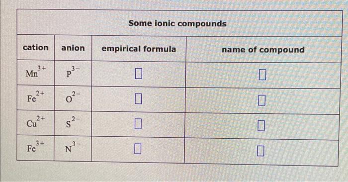 Solved \begin{tabular}{|c|c|c|c|} \hline | Chegg.com