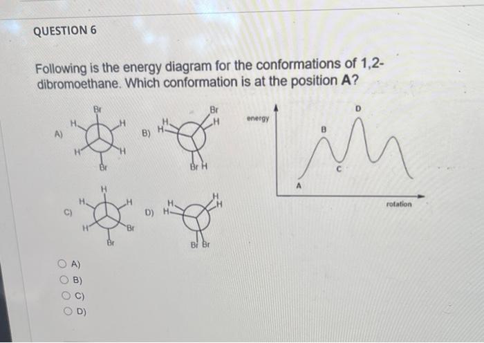 Solved Following is the energy diagram for the conformations | Chegg.com