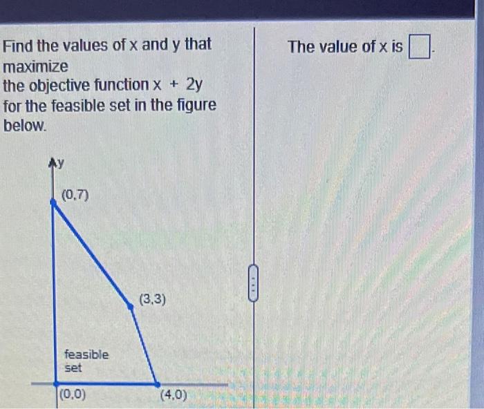 Solved Find the values of x and y that maximize the | Chegg.com