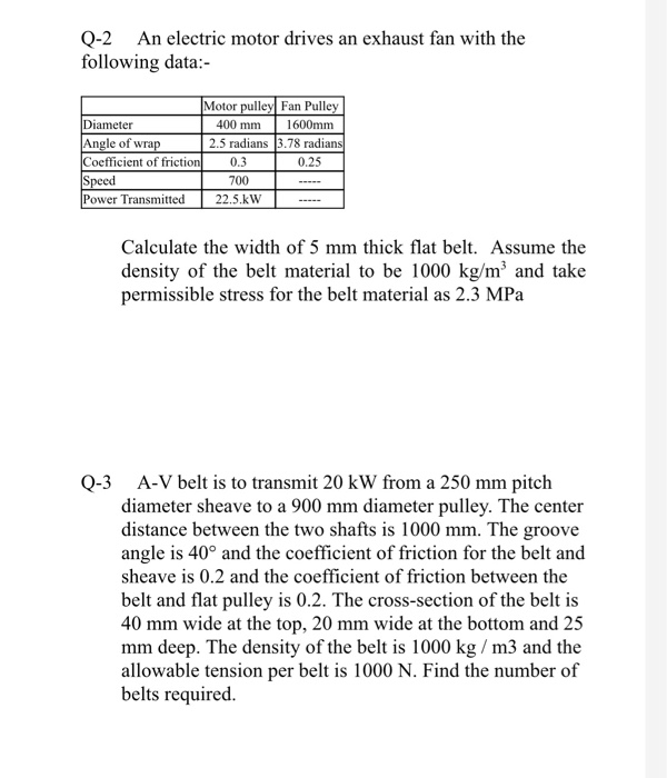 Solved A V-belt with the cross-section shown in Figure | Chegg.com