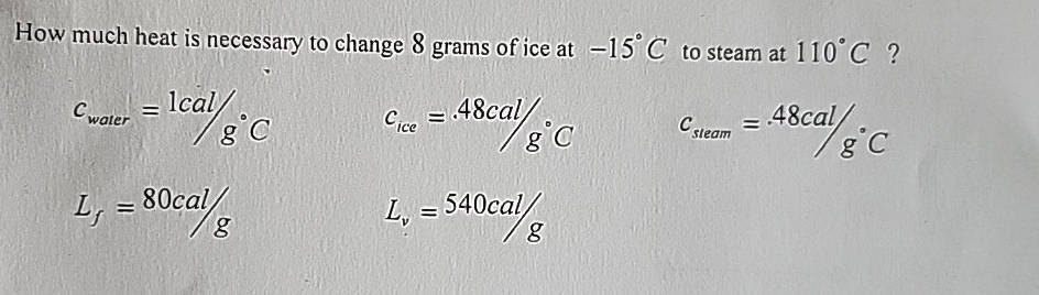 Solved How much heat is necessary to change 8 ﻿grams of ice | Chegg.com