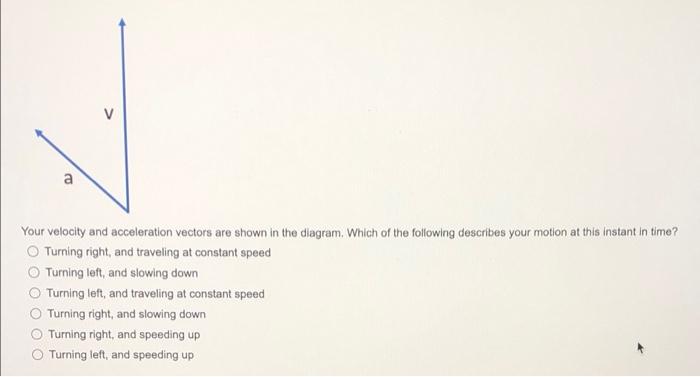 Solved v a Your velocity and acceleration vectors are shown | Chegg.com
