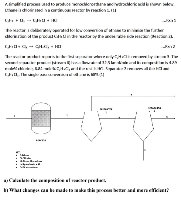 Solved A simplified process used to produce monochloroethane | Chegg.com