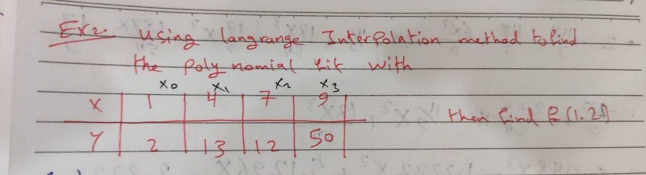 Solved Хо Xi Exe using langrange Interpolation method to | Chegg.com