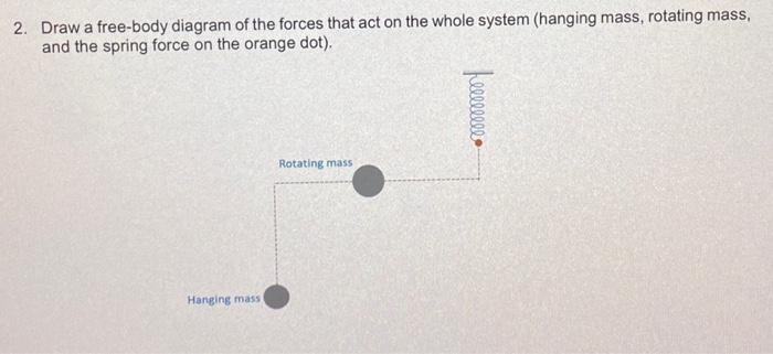 Solved 2. Draw a free-body diagram of the forces that act on | Chegg.com