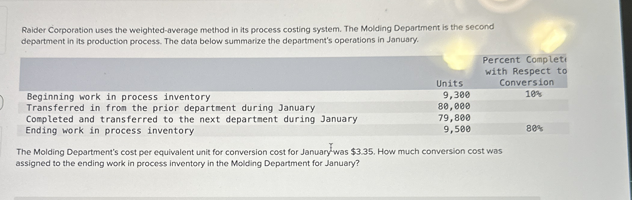 Solved Raider Corporation uses the weighted-average method | Chegg.com Solved Raider Corporation uses the weighted-average method | Chegg.com