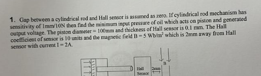 Solved 1. Gap between a cylindrical rod and Hall sensor is | Chegg.com