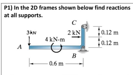 Solved P1) In the 2D frames shown below find reactions at | Chegg.com