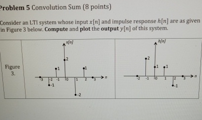 Solved roblem 5 ﻿Convolution Sum (8 ﻿points)Consider an LTI | Chegg.com