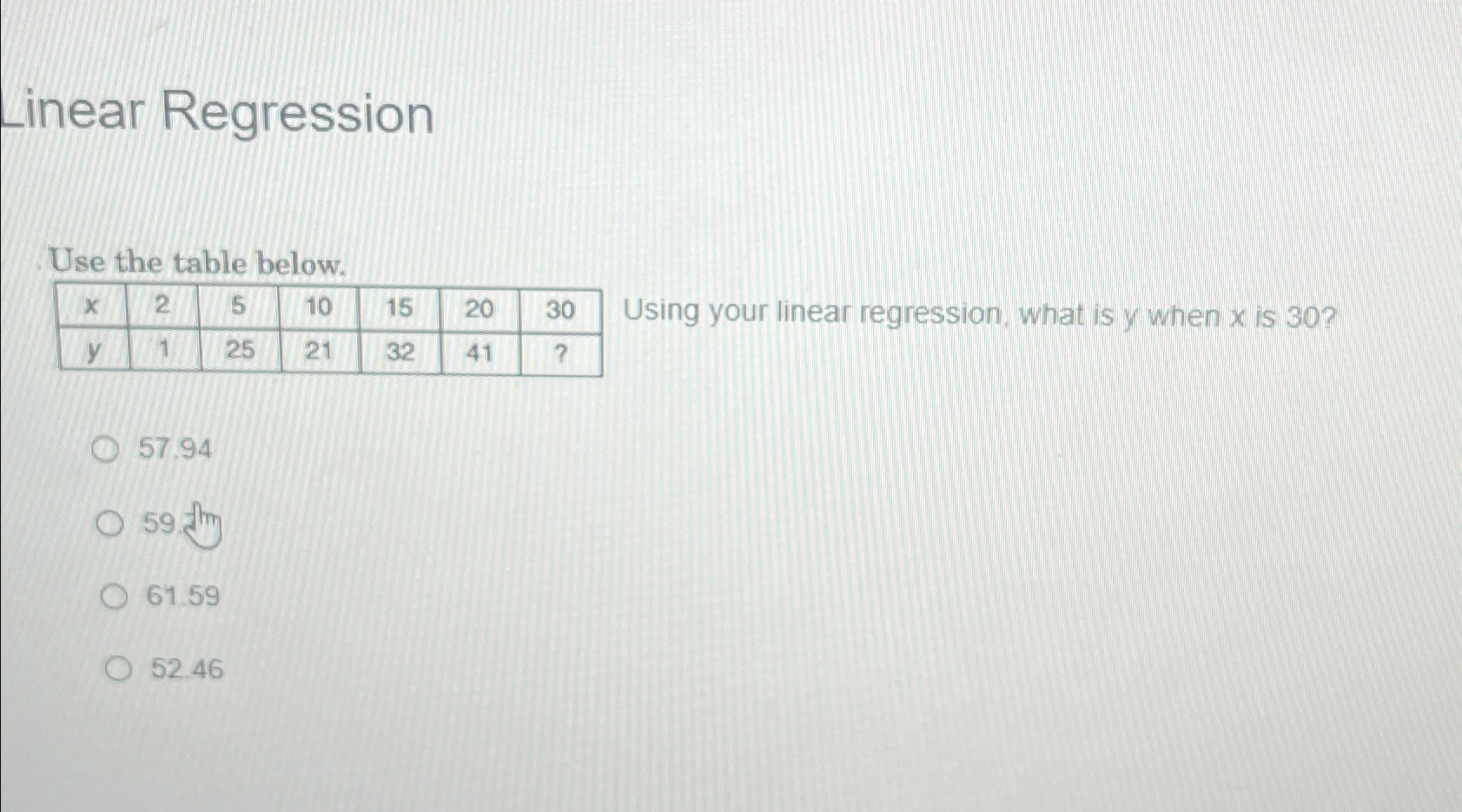 Solved Linear RegressionUse the table | Chegg.com