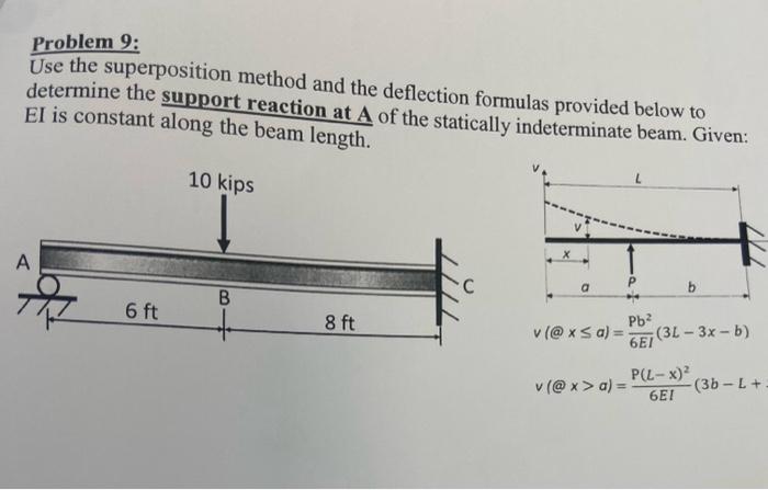 Solved Problem 9: Use the superposition method and the | Chegg.com