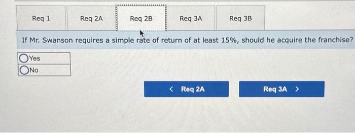 Solved Problem 14-19 (Algo) Simple Rate of Return; Payback | Chegg.com