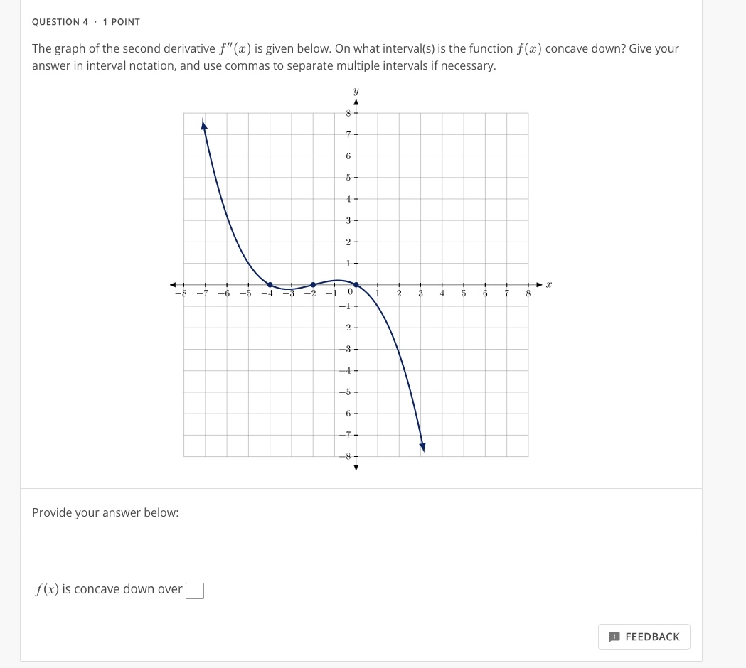 Solved QUESTION 4 - 1 ﻿POINTThe graph of the second | Chegg.com