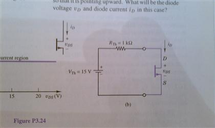 A particular nonlinear device has the v-i | Chegg.com