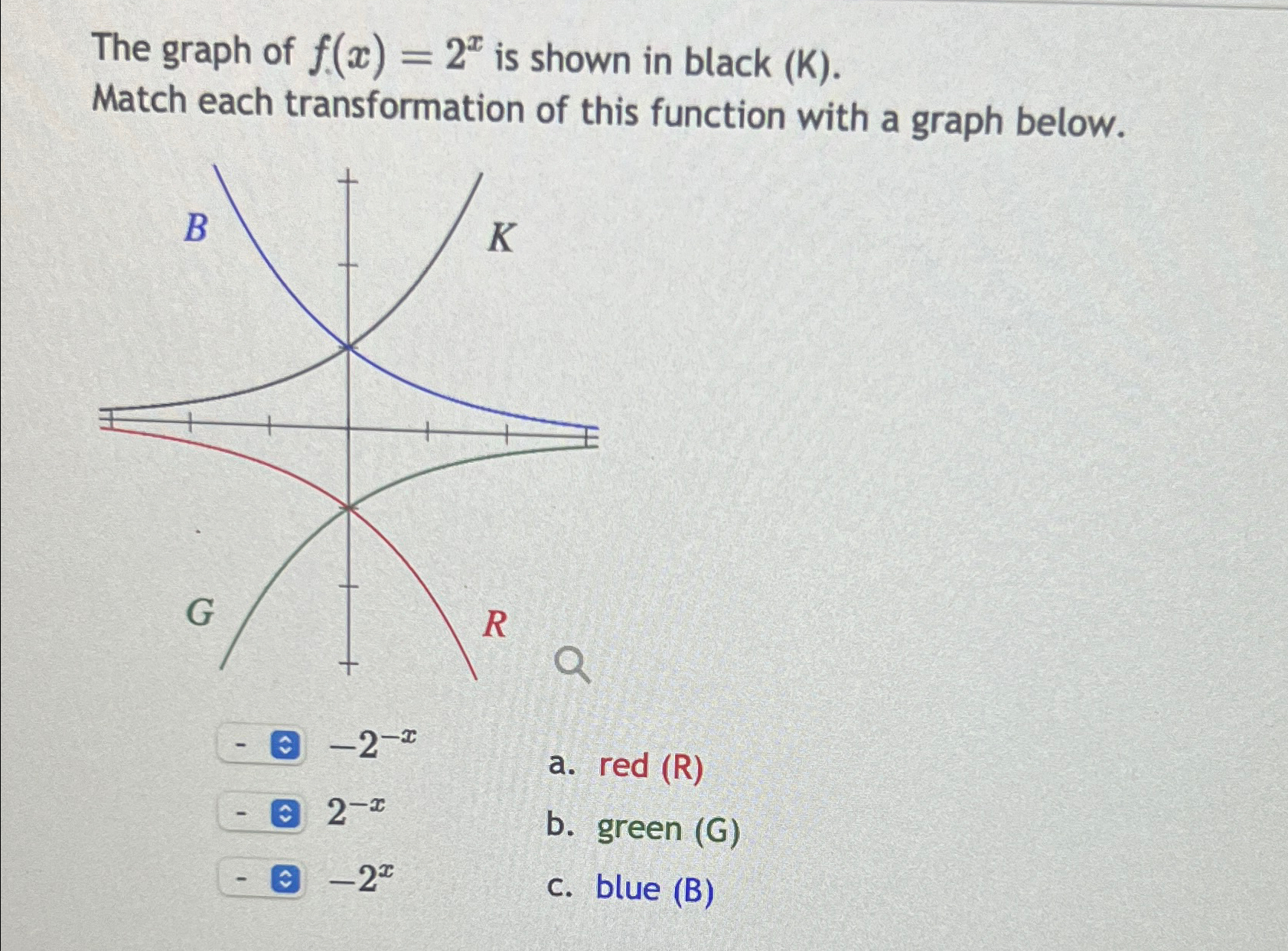 Solved The graph of f(x)=2x ﻿is shown in black (K). ﻿Match | Chegg.com