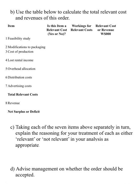 Solved b) Use the table below to calculate the total | Chegg.com
