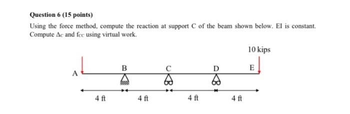Solved Question 6 ( 15 points) Using the force method, | Chegg.com