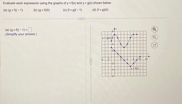 Solved Evaluate each expression using the graphs of y=f(x) | Chegg.com