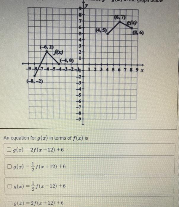 Solved da $64, . Determine the number of invariant points | Chegg.com