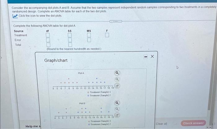 Solved Consider the accompanying dot plots A and B Assume | Chegg.com