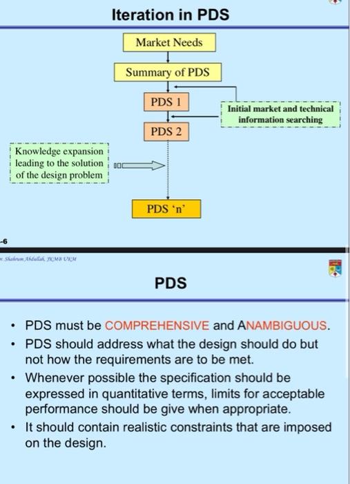 Using “ Air Conditioner 1.5 hp” product. Develop the | Chegg.com