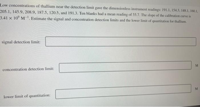 Solved Low concentrations of thallium near the detection | Chegg.com