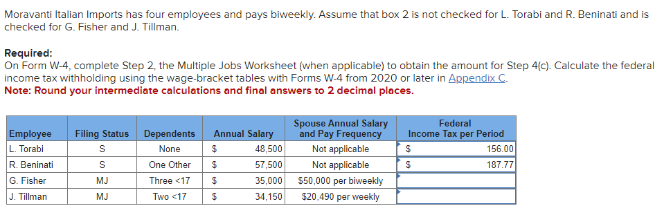 Solved Moravanti Italian Imports has four employees and pays | Chegg.com