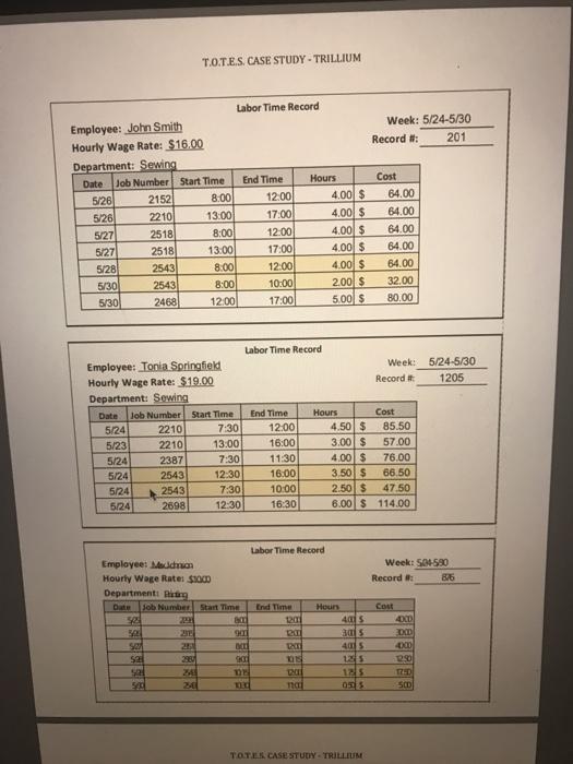 T.OTES CASE STUDY TRILLIUM COMPANY DESCRIPTION AND | Chegg.com