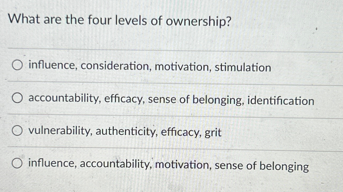 Solved What are the four levels of ownership?influence, | Chegg.com