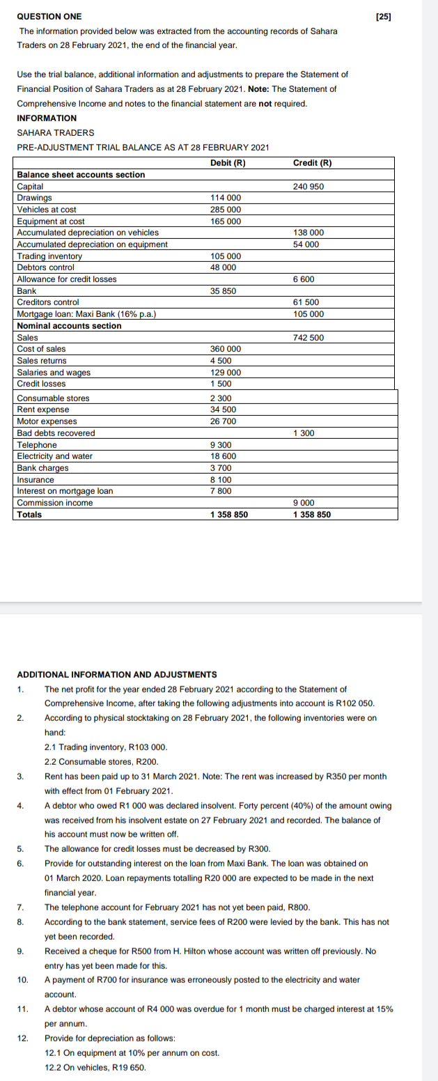 Solved QUESTION ONE [25] The information provided below was | Chegg.com