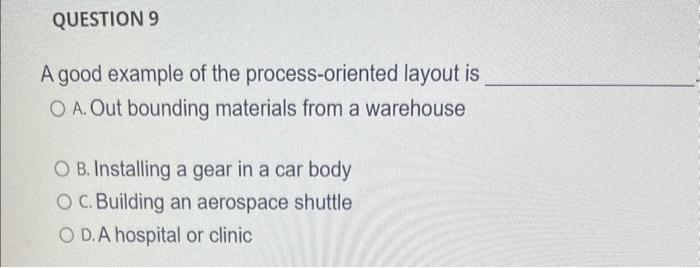 Solved A good example of the process-oriented layout is A. | Chegg.com
