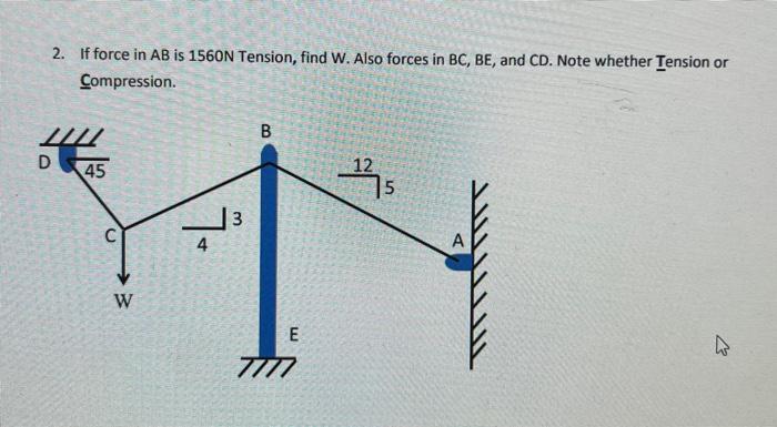 Solved 2. If force in AB is 1560 N Tension, find W. Also | Chegg.com