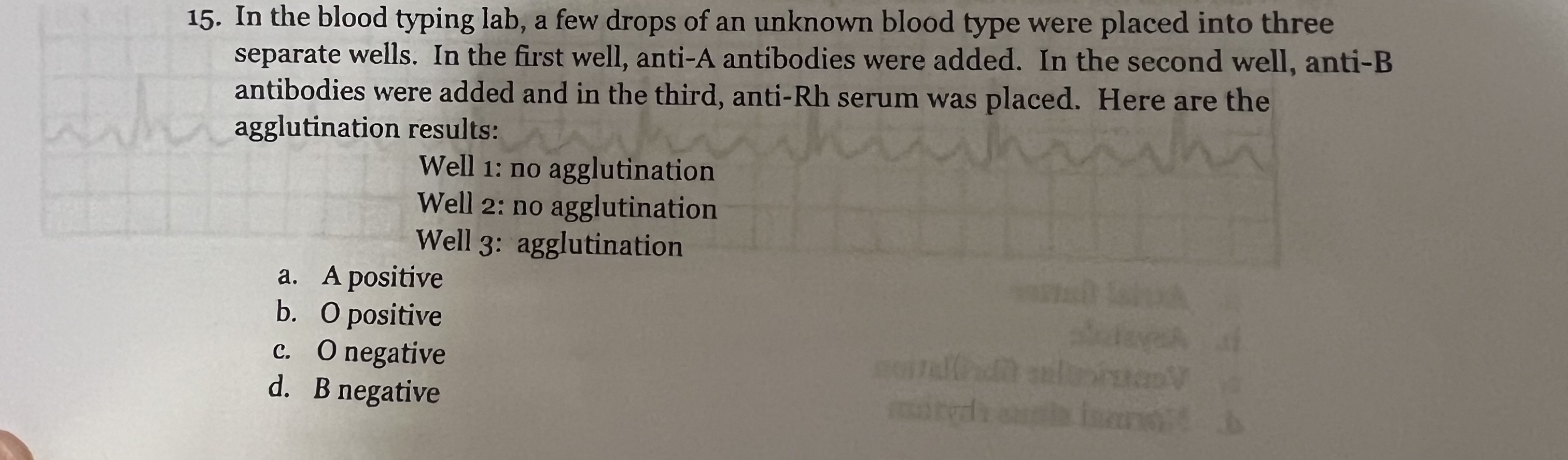 Solved In the blood typing lab, a few drops of an unknown | Chegg.com