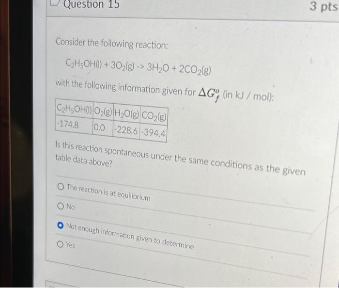 Solved Question 15 Consider the following reaction: | Chegg.com