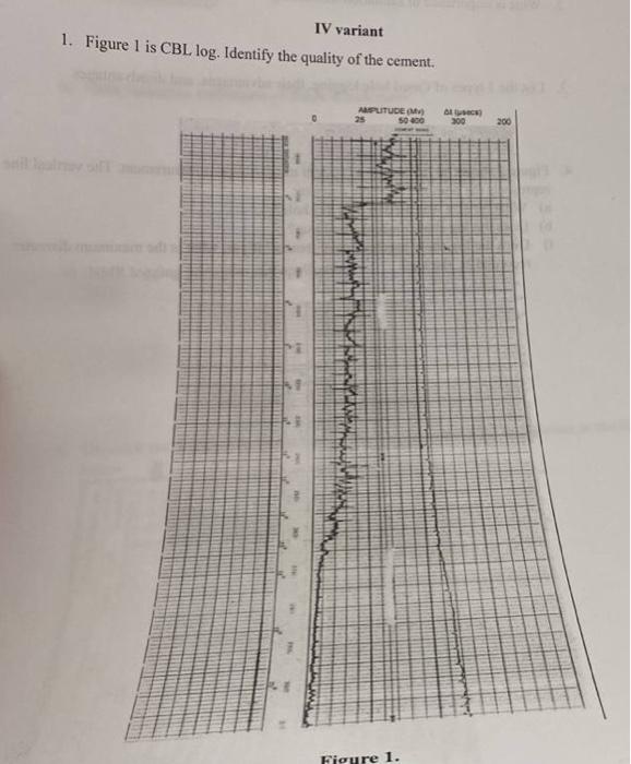 Solved IV variant 1. Figure 1 is CBL log. Identify the | Chegg.com