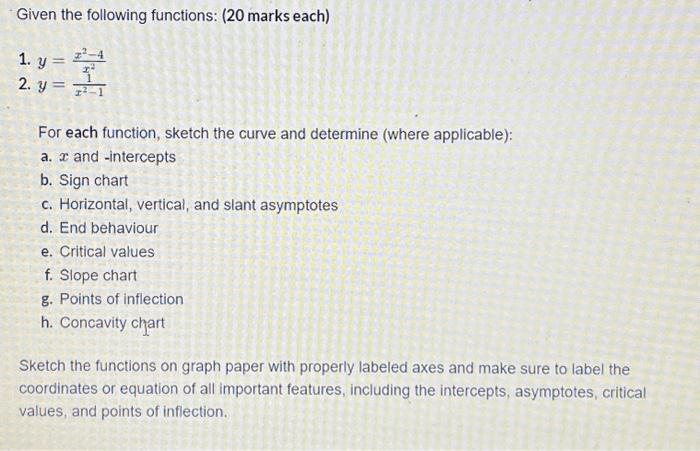 Solved Given the following functions: (20 marks each) 1. | Chegg.com