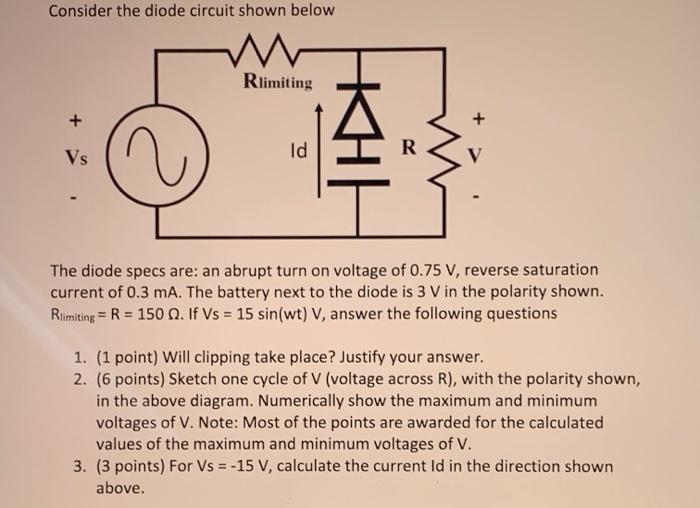 Solved Consider the diode circuit shown below w Rlimiting + | Chegg.com
