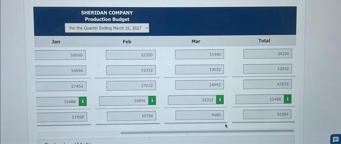 Solved Sheridan Company makes and sells artistic frames for | Chegg.com