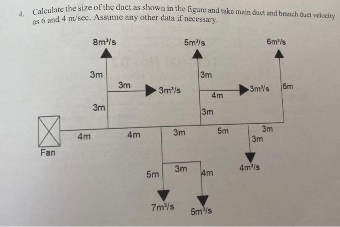 Solved 4. Calculate the size of the duct as shown in the | Chegg.com