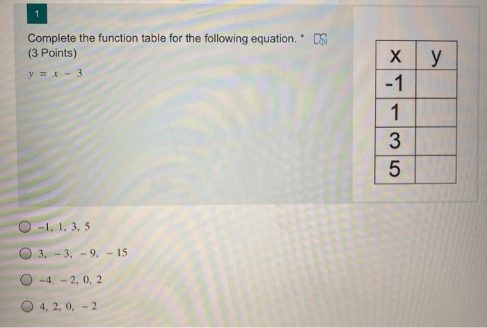 Solved Complete the function table for the following | Chegg.com