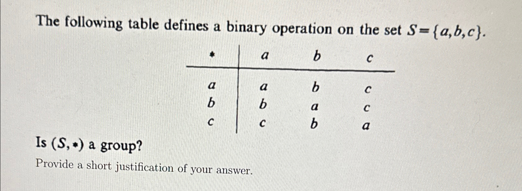 Solved The following table defines a binary operation on the | Chegg.com