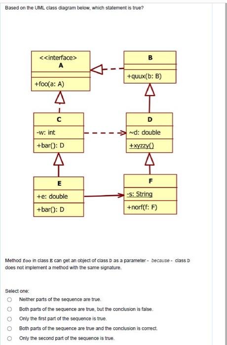 Based on the UML class diagram below, which statement | Chegg.com