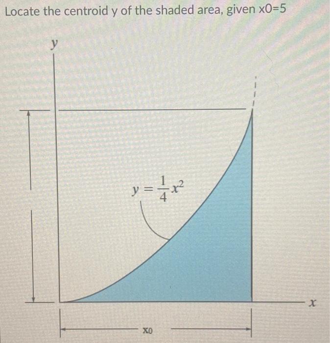 Solved Locate the centroid y of the shaded area, given x0=5 | Chegg.com