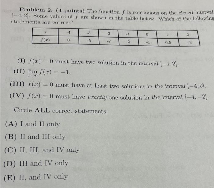 Solved Problem 2. (4 points) The function f is continuous on | Chegg.com Solved Problem 2. (4 points) The function f is continuous on | Chegg.com