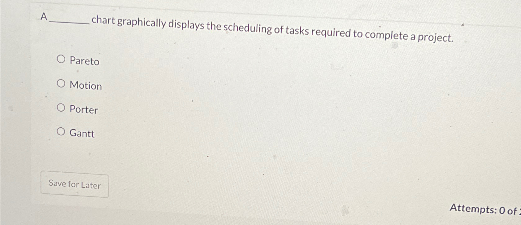 Solved A chart graphically displays the scheduling of tasks | Chegg.com
