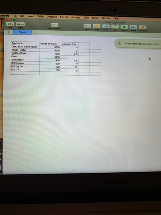 Solved Project 2_Instructions(1) 2 125% Shape Coll Add Page | Chegg.com