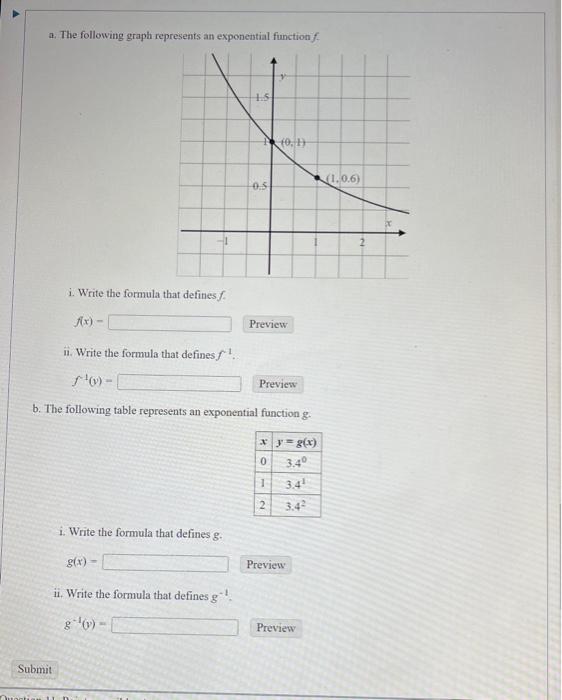 Solved Let f be the logarithmic function defined by | Chegg.com