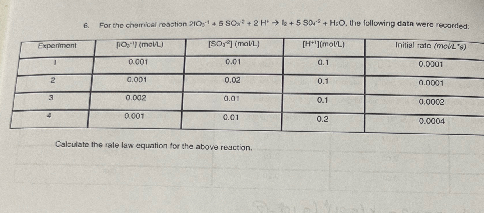 Solved For the chemical reaction ()3, ﻿the following data | Chegg.com